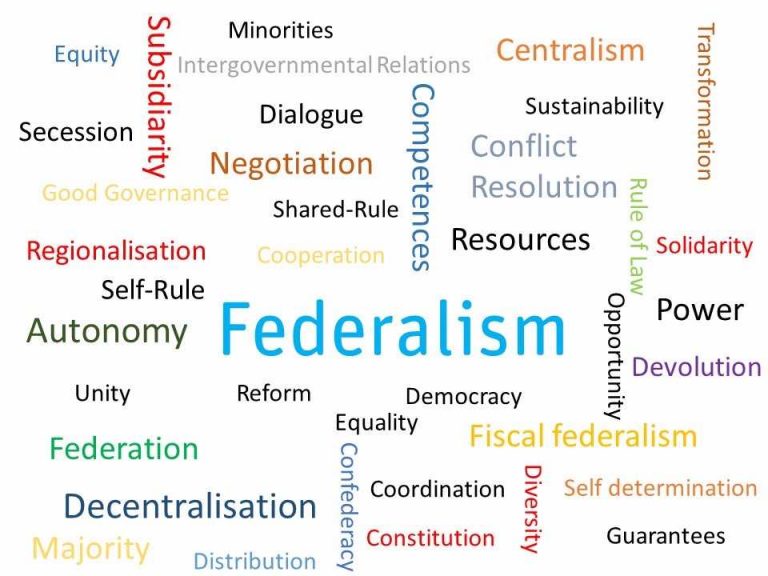 Federal Democracy - 50 Shades of Federalism