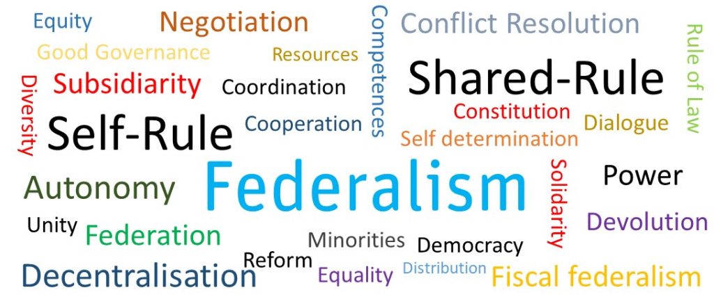 Is Federalism Conducive to Ethnic Outbidding? - 50 Shades of Federalism